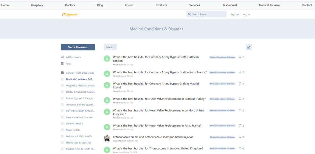 Explore the Best Medical Conditions and Diseases Discussions at ...
